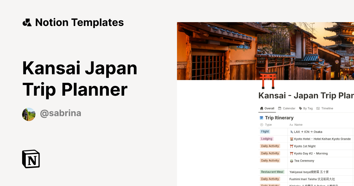 Kansai Japan Trip Planner Template | Notion Marketplace