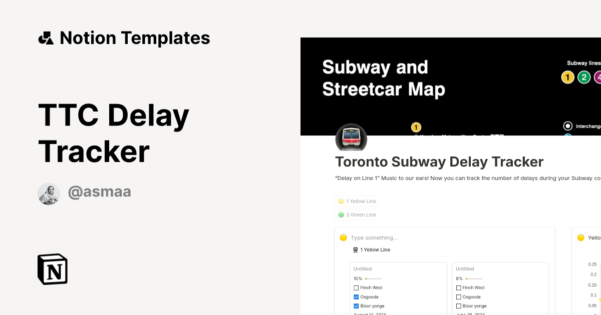 TTC Delay Tracker Template by Asmaa | Notion Marketplace
