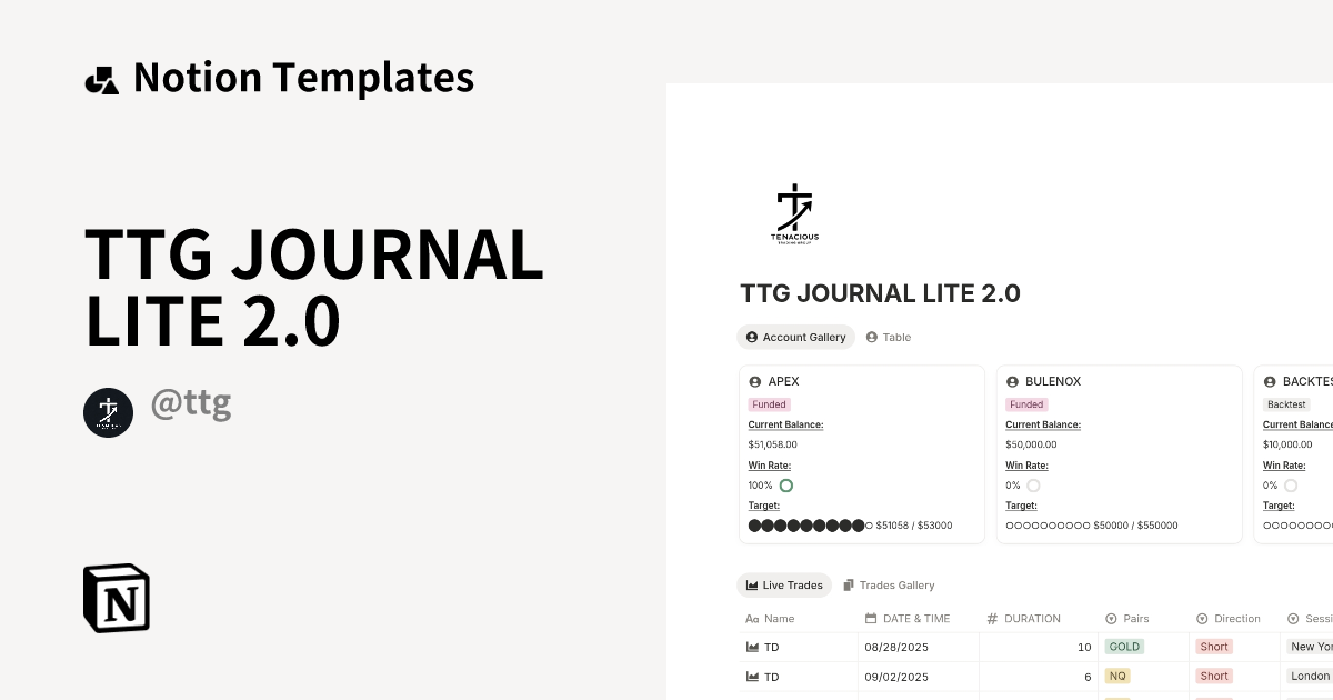 TTG JOURNAL LITE 2.0 Template | Notion Marketplace