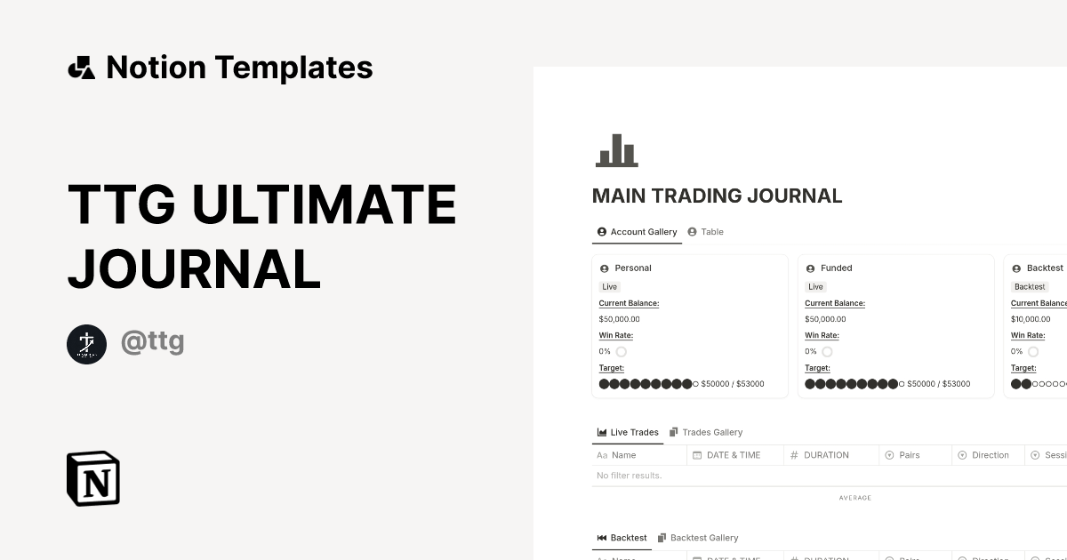 TTG ULTIMATE JOURNAL Template by Tenacious Trading Group | Notion ...