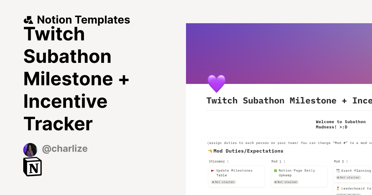 Twitch Subathon Milestone + Incentive Tracker Template by Charlize ...