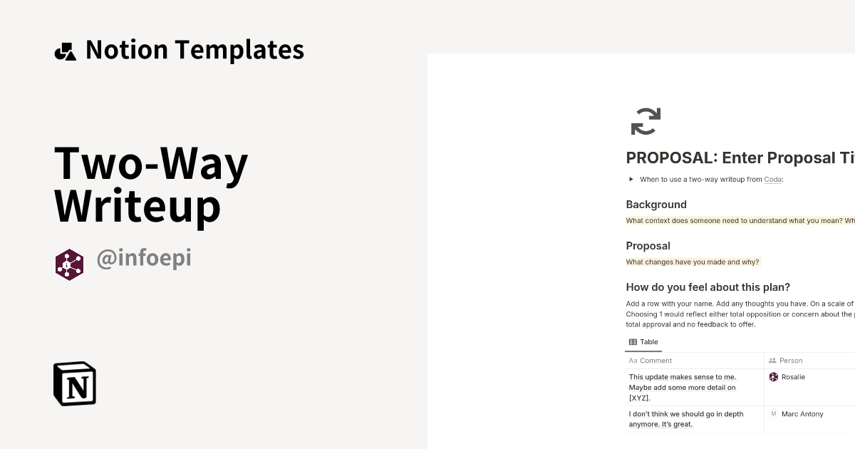 Two-Way Writeup Template | Notion Marketplace