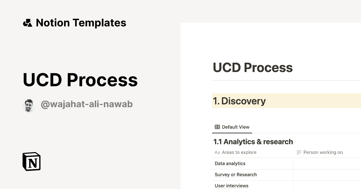 UCD Process Template | Notion Marketplace