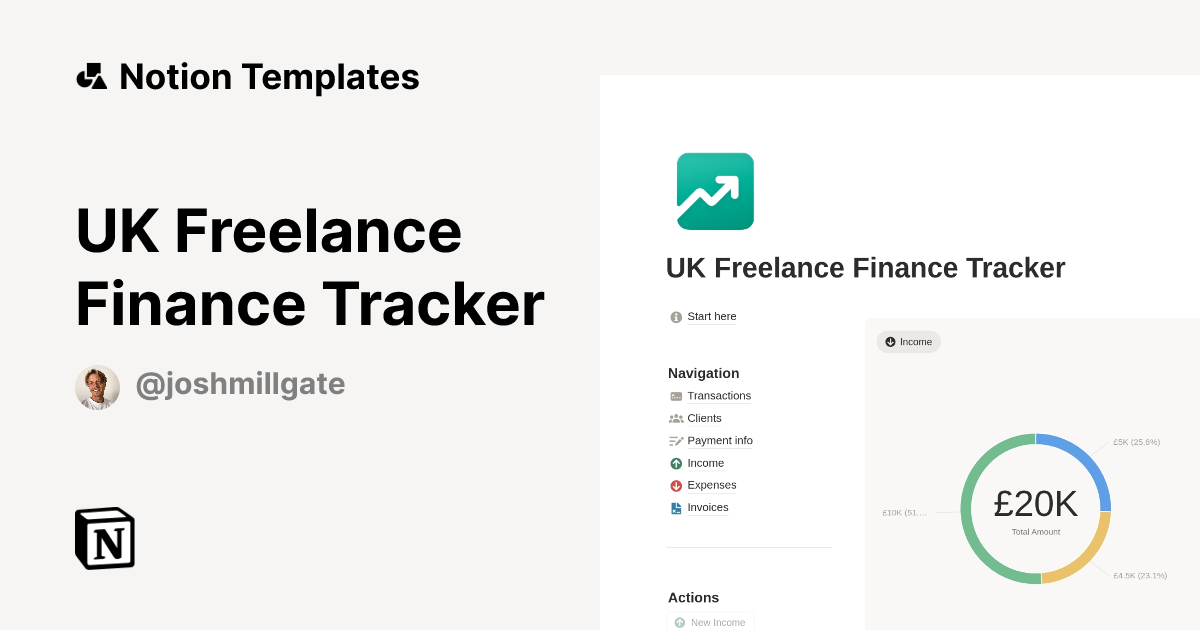 UK Freelance Finance Tracker Template | Notion Marketplace