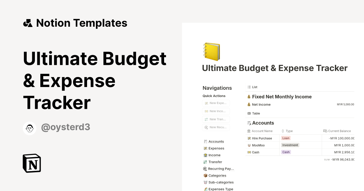 Ultimate Budget & Expense Tracker Template by OysterD3 | Notion Marketplace