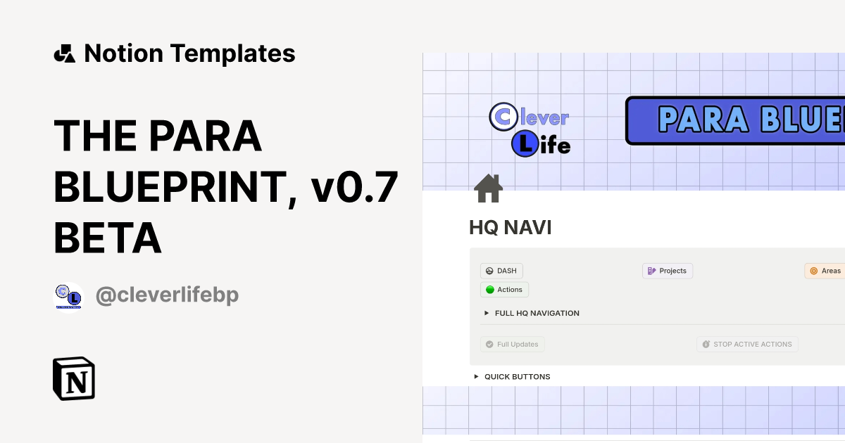 THE PARA BLUEPRINT, v0.7 BETA Template by CleverLife BluePrints ...