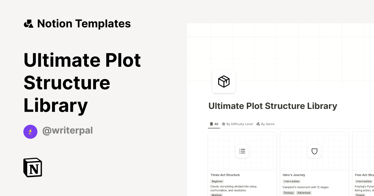 Ultimate Plot Structure Library Template by writerpal | Notion Marketplace