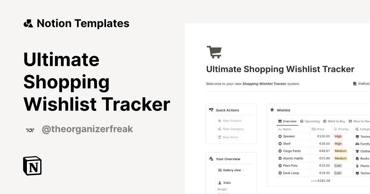 Ultimate Shopping Wishlist Tracker Template by The Organizer Freak ...