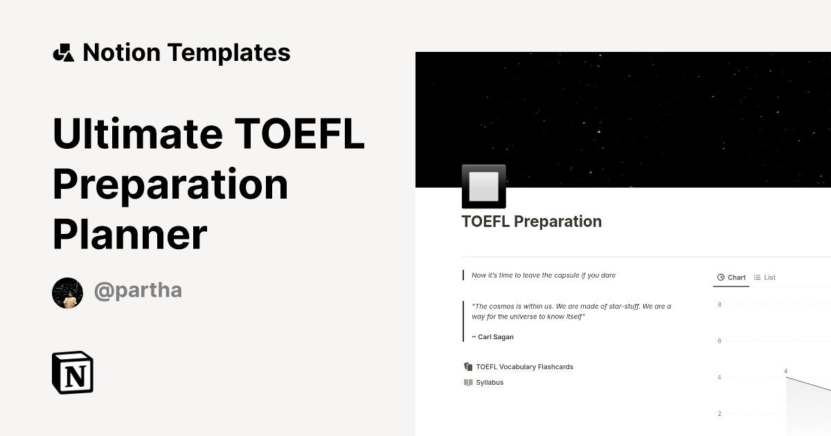 Ultimate TOEFL Preparation Planner Template by Partha Pratim Bhuyan ...