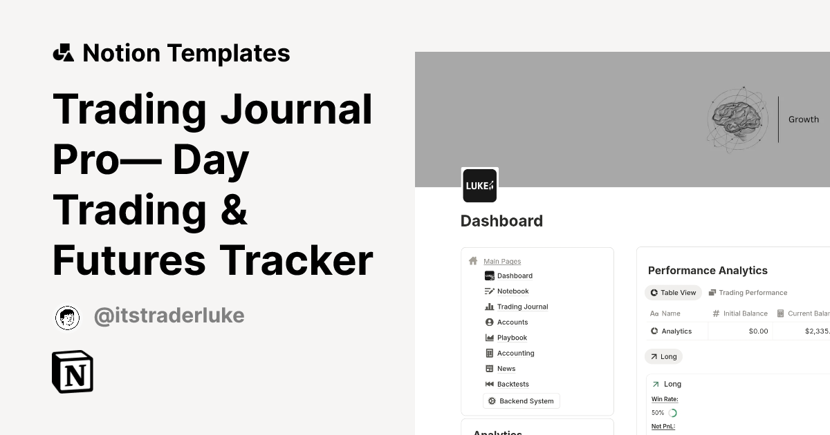 Trading Journal Pro— Day Trading & Futures Tracker Template by Luke ...