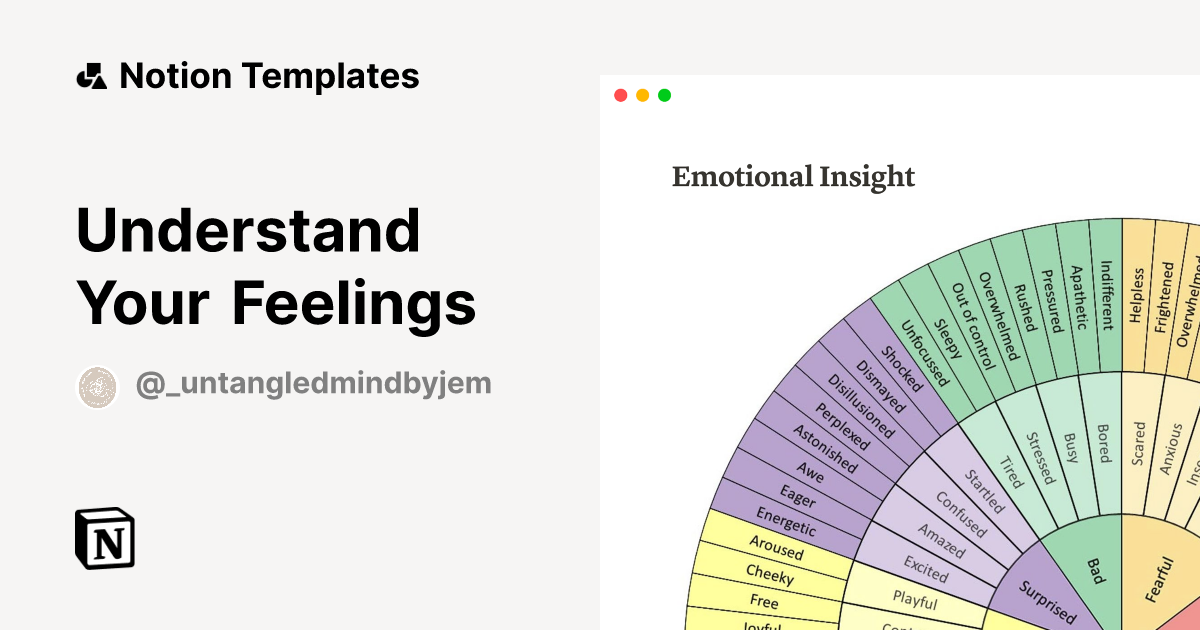 Understand Your Feelings Template by JEM | Notion Marketplace