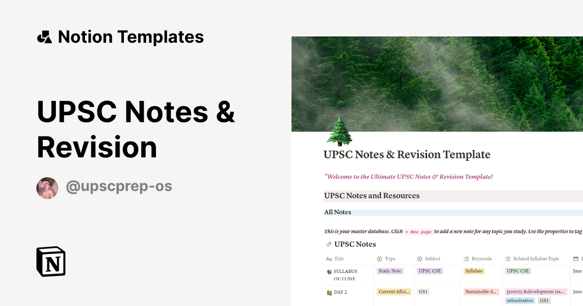 UPSC Notes & Revision Template by Tejaswani Sharma | Notion Marketplace
