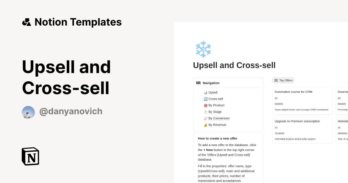 Upsell and Cross-sell Template by danyanovich | Notion Marketplace