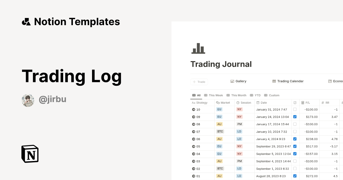 Trading Log Template by JIRBU | Notion Marketplace