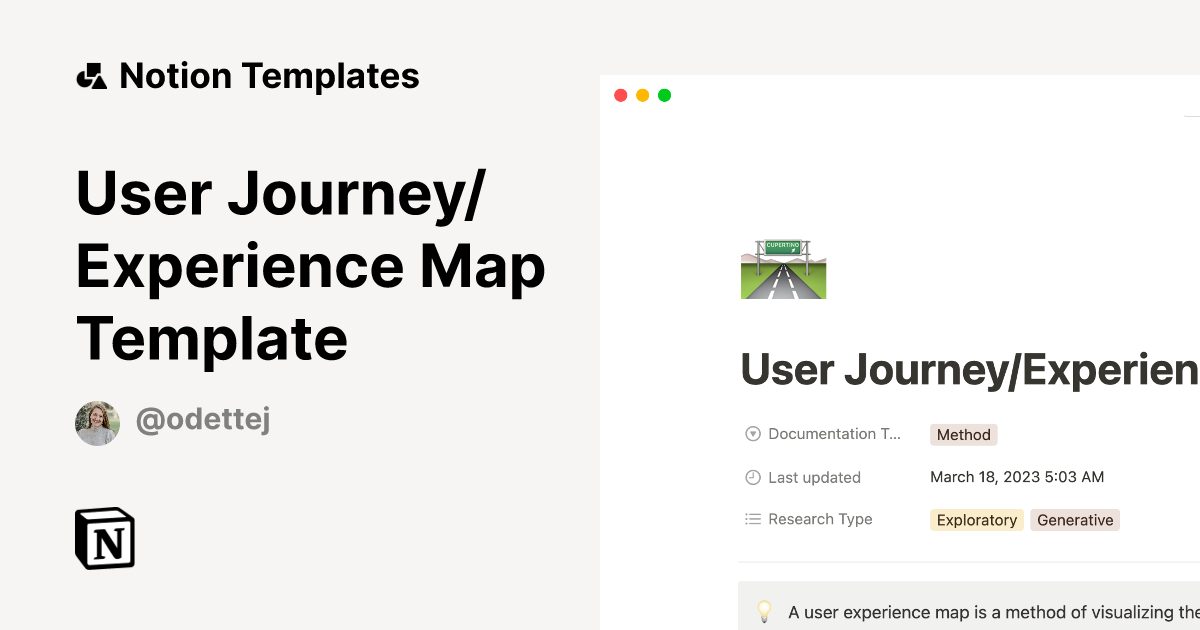 User Journey/Experience Map Template Template by Odette Jansen | Notion ...