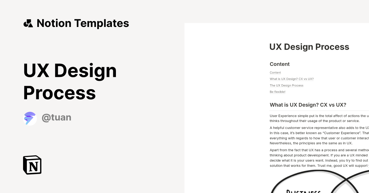 UX Design Process Template | Notion Marketplace