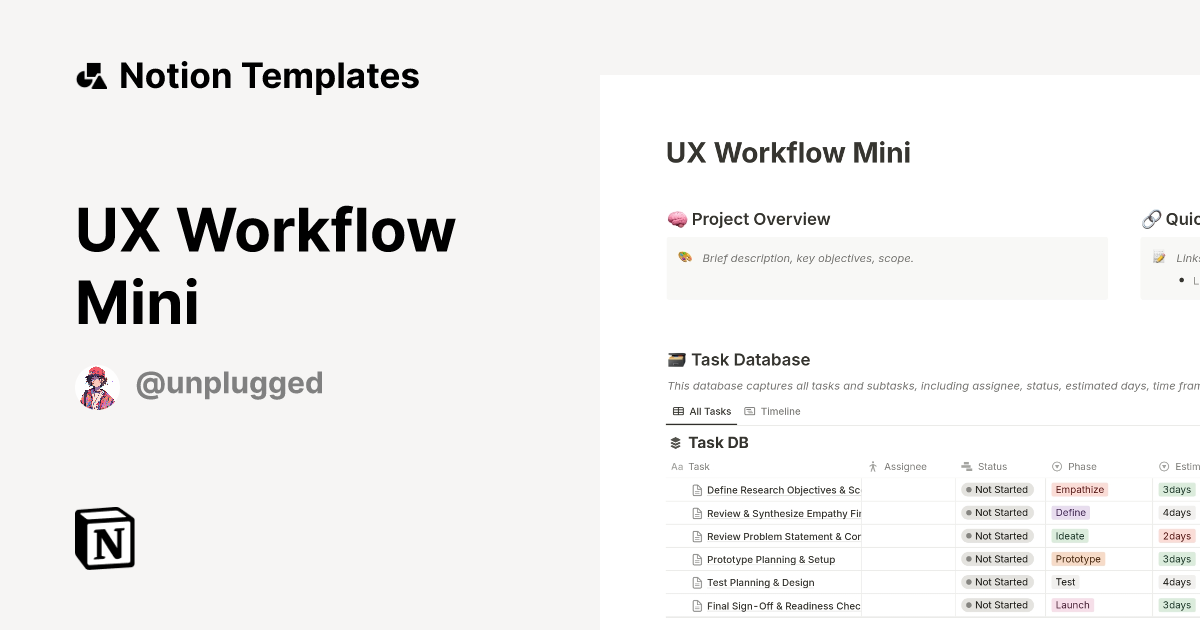UX Workflow Mini Template by Unplugged | Notion Marketplace