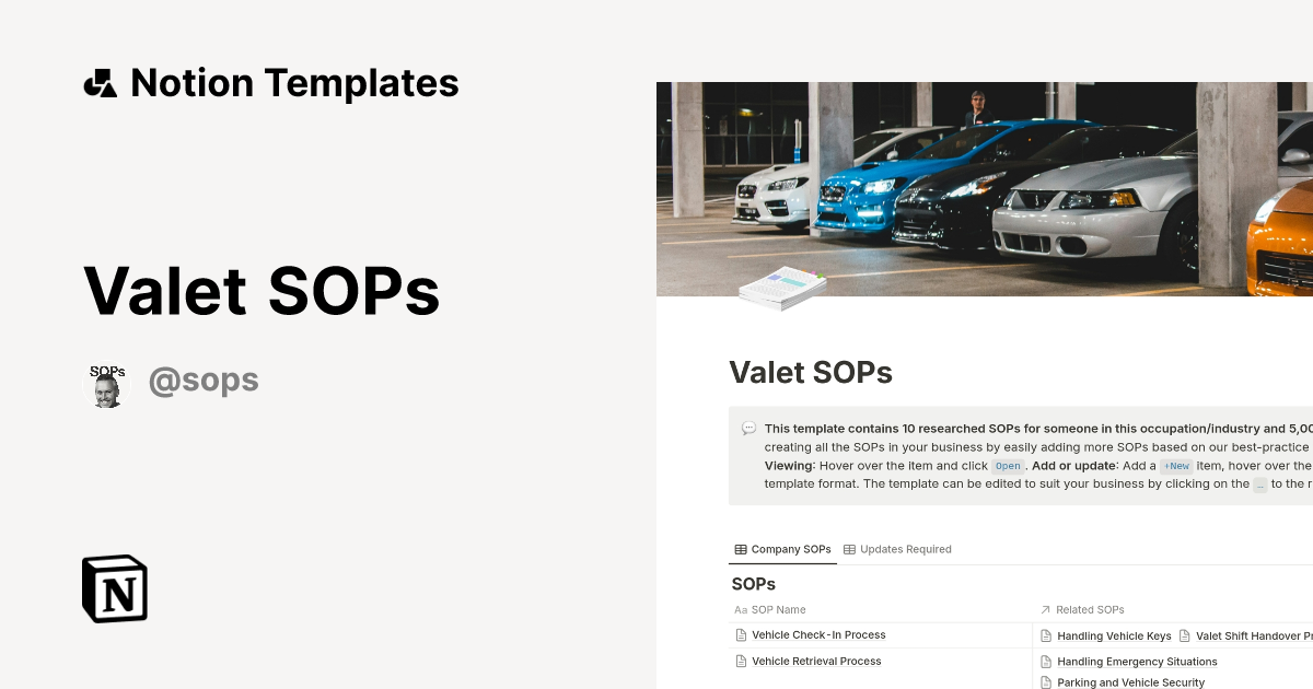 Valet SOPs Template by SOPs | Notion Marketplace