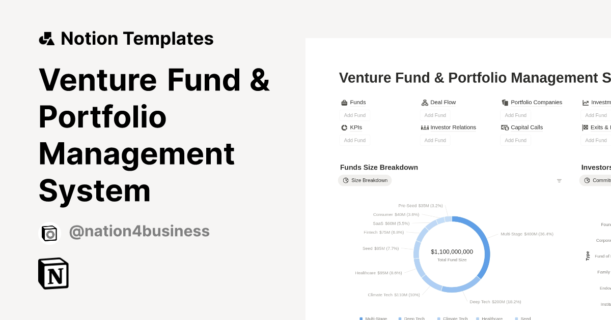 Venture Fund & Portfolio Management System Template | Notion Marketplace