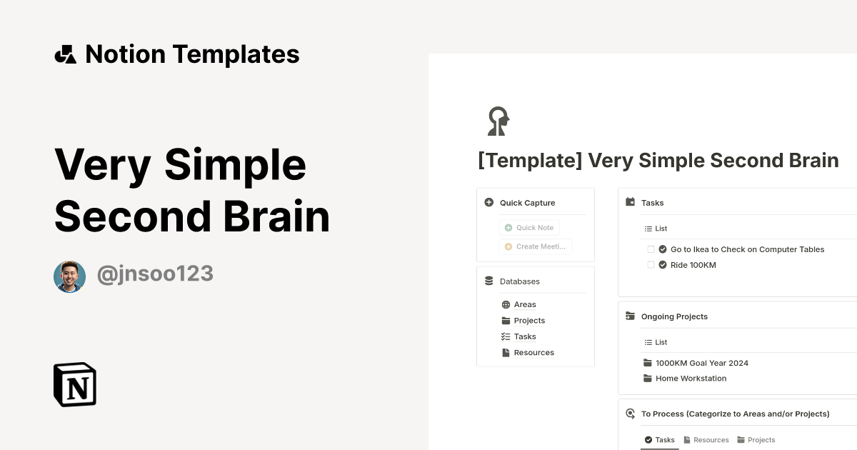 Very Simple Second Brain Template by JN Soo | Notion Marketplace