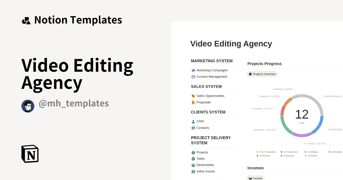 Video Editing Agency Template | Notion Marketplace