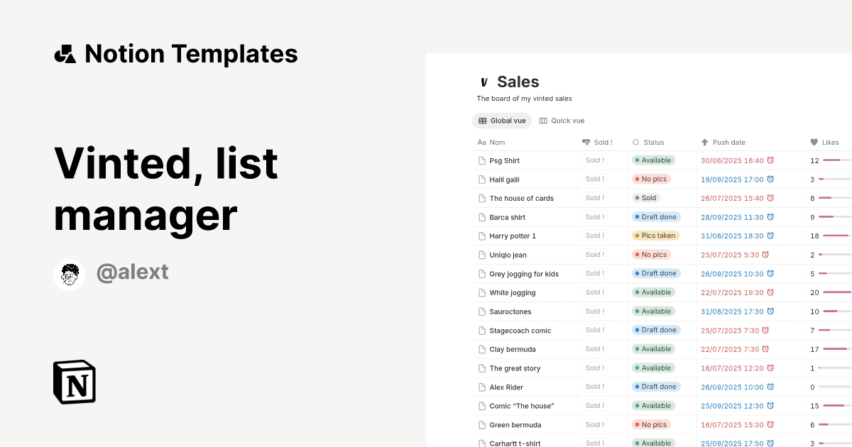 Vinted, list manager Template | Notion Marketplace
