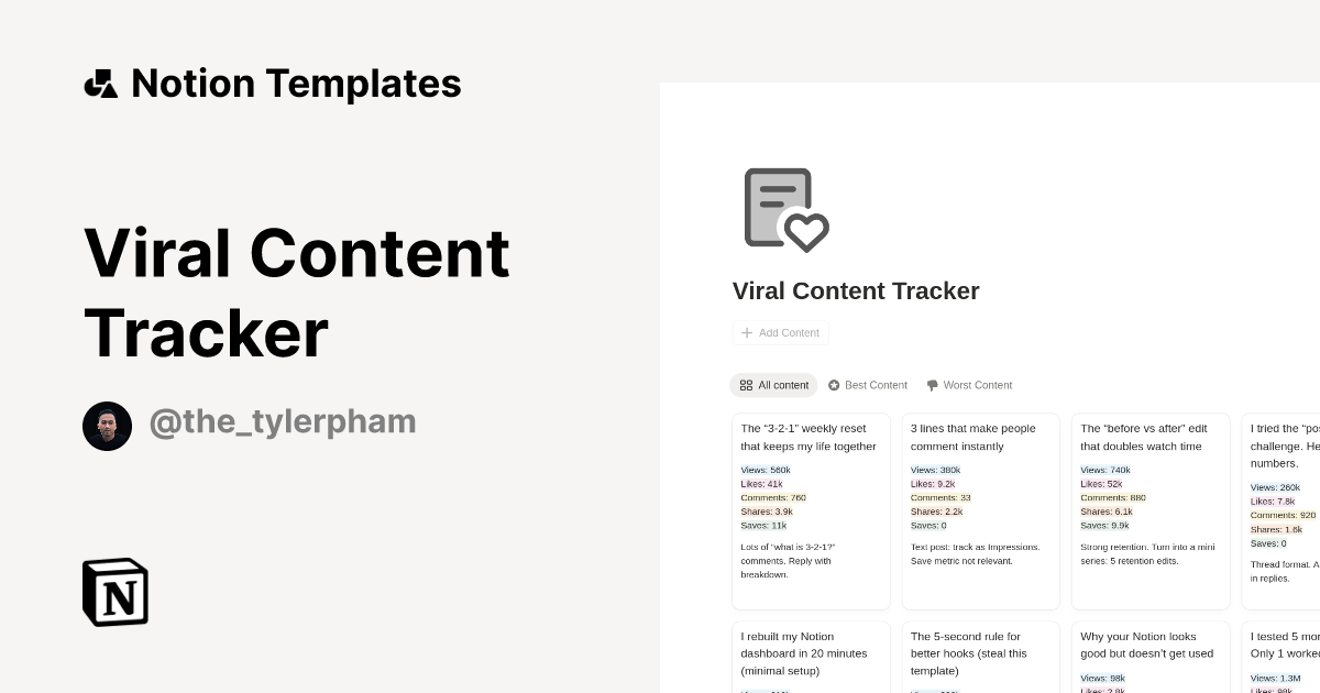 Viral Content Tracker Template | Notion Marketplace