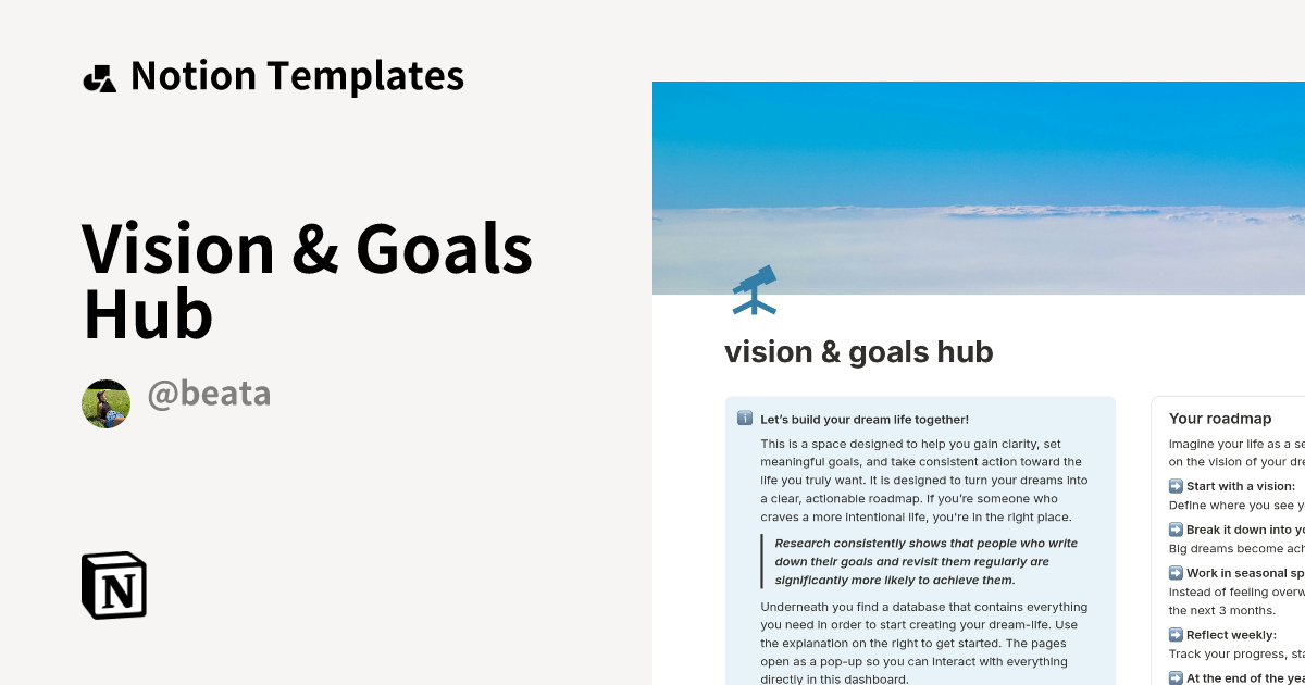 Vision & Goals Hub Template | Notion Marketplace