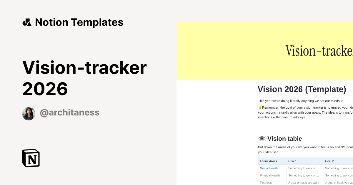 Vision-tracker 2026 Template by Archita Bose | Notion Marketplace