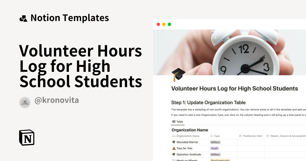 Volunteer Hours Log for High School Students Template by Kronovita ...