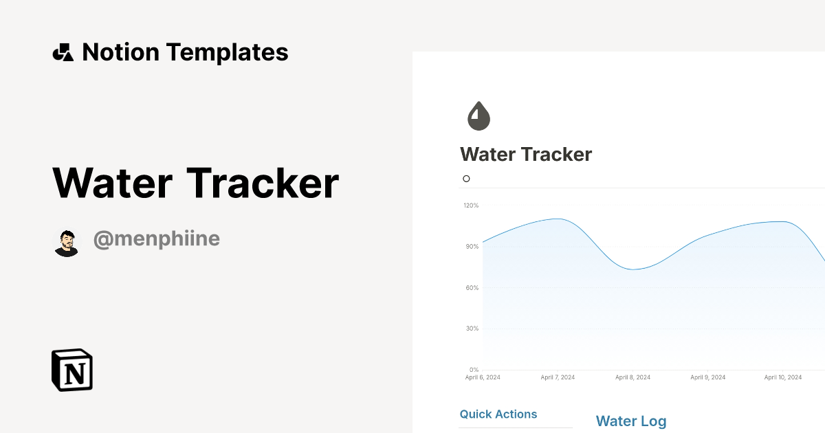 Water Tracker Template | Notion Marketplace