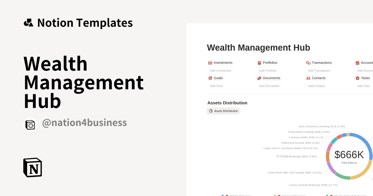 Wealth Management Hub Template by Nation4Business | Notion Marketplace