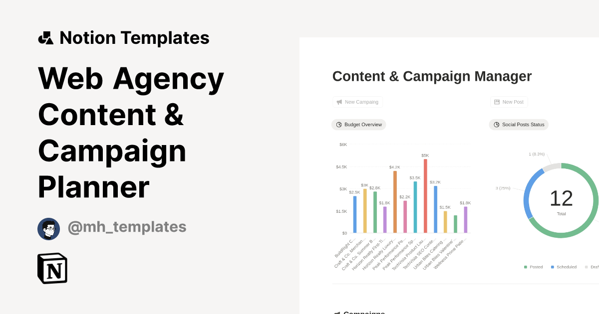Web Agency Content & Campaign Planner Template | Notion Marketplace