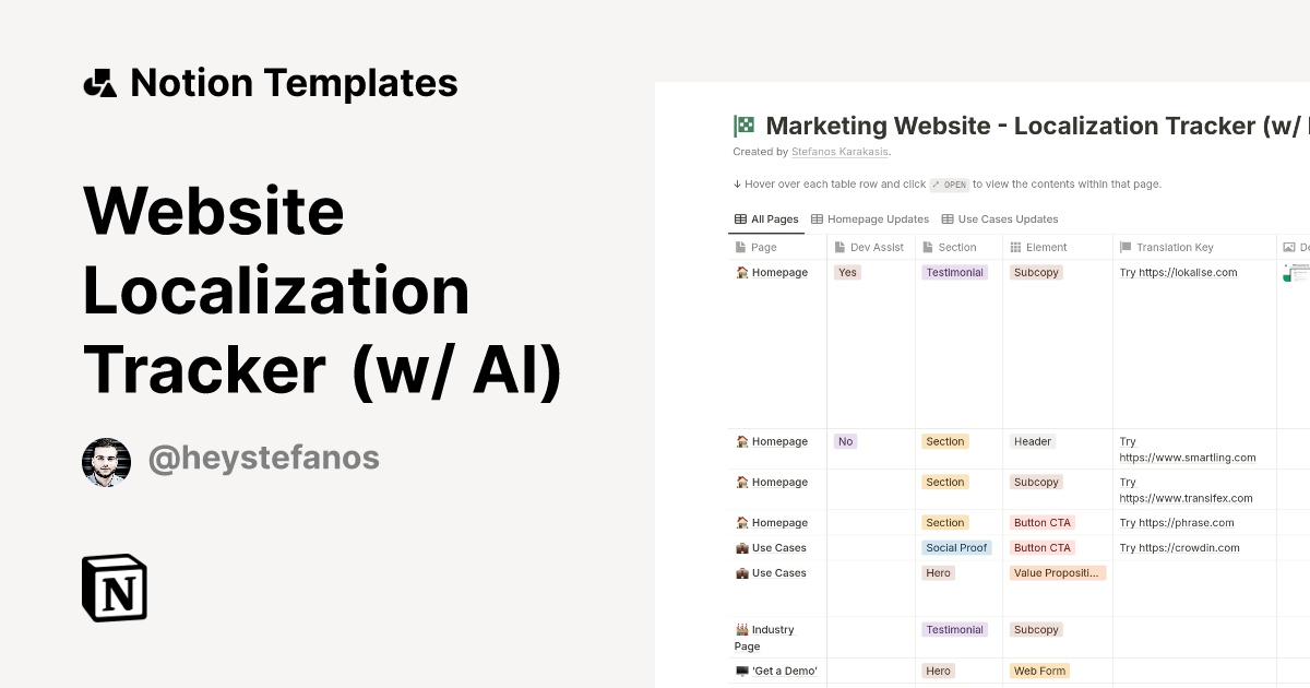 Website Localization Tracker (w/ AI) Template by Stefanos Karakasis ...