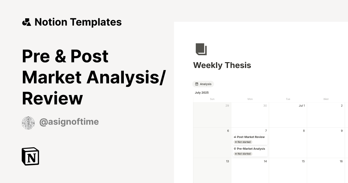 Pre & Post Market Analysis/Review Template | Notion Marketplace
