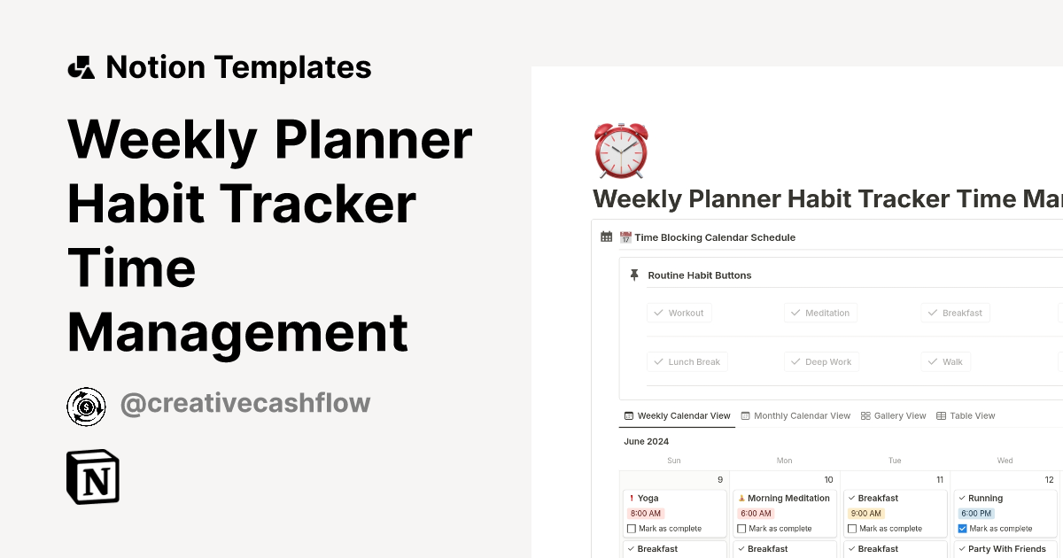 Weekly Planner Habit Tracker Time Management Template by Creative ...