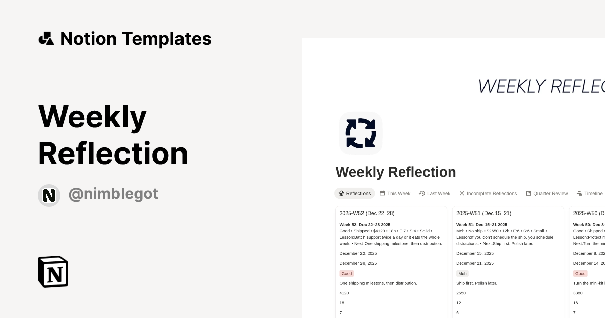 Weekly Reflection Template by NimbleGot | Notion Marketplace