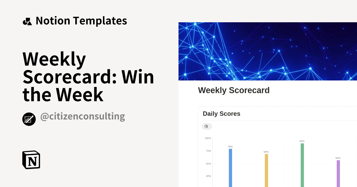 Weekly Scorecard: Win the Week Template by Citizen Consulting | Notion ...