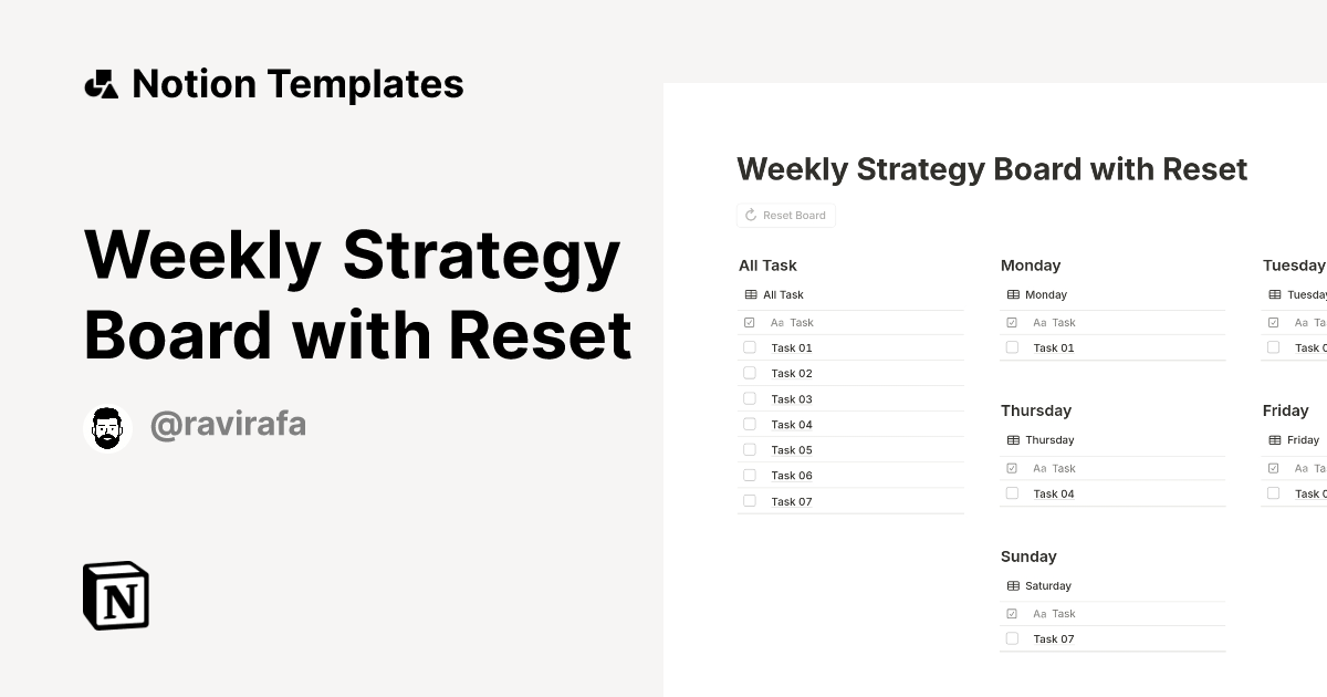 Weekly Strategy Board with Reset Template by Ravi Kumar | Notion ...