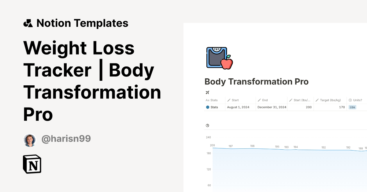 Weight Loss Tracker | Body Transformation Pro Template | Notion Marketplace