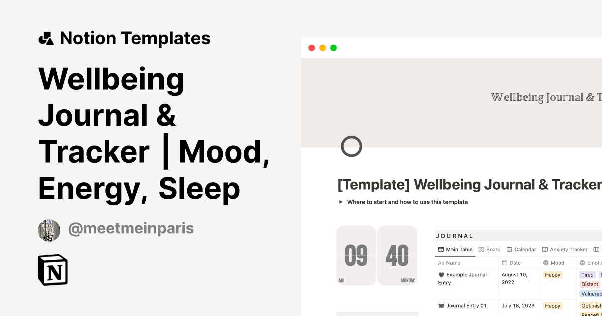 Wellbeing Journal & Tracker | Mood, Energy, Sleep Template by Meet me ...