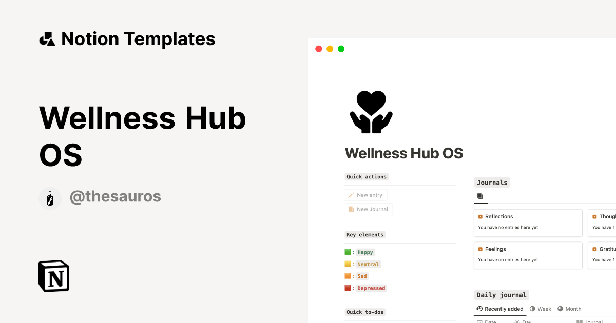 Wellness Hub OS Template | Notion Marketplace