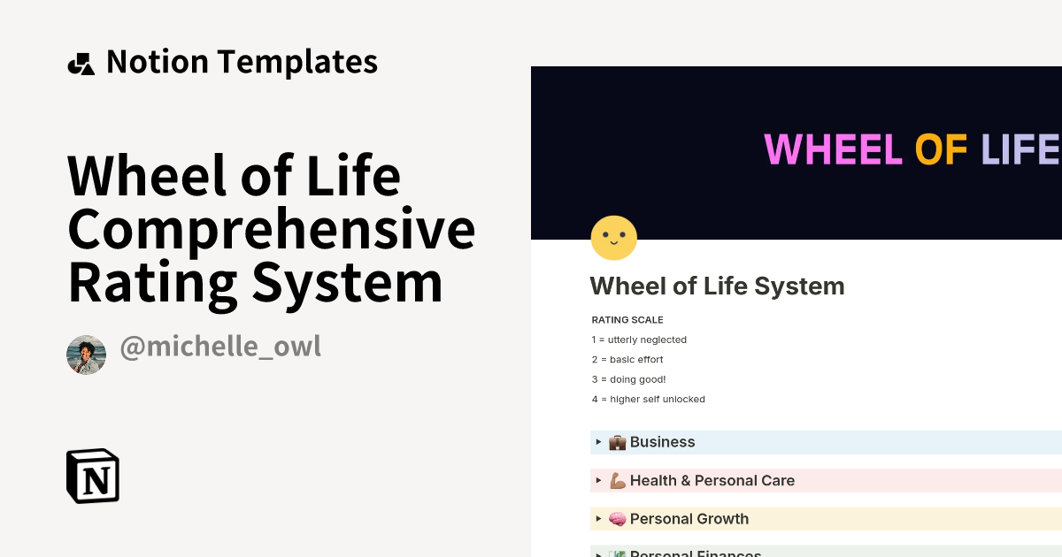 Wheel of Life Comprehensive Rating System Template by Secret O.W.L ...