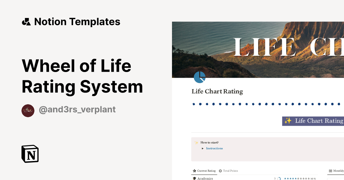Wheel of Life Rating System Template | Notion Marketplace