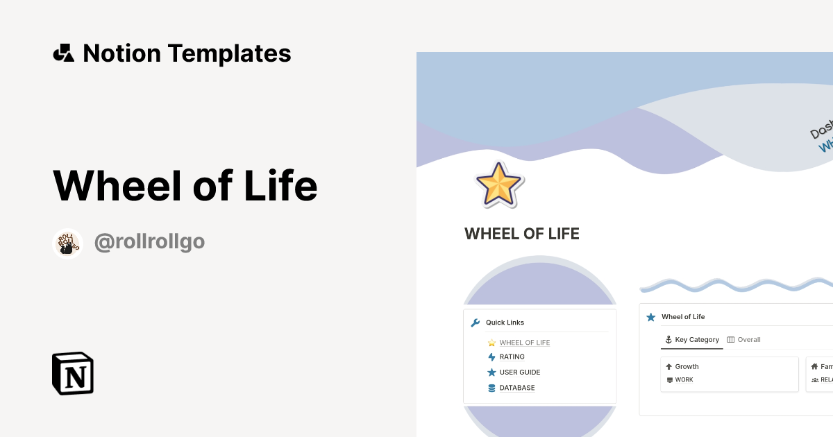 Wheel of Life Template | Notion Marketplace