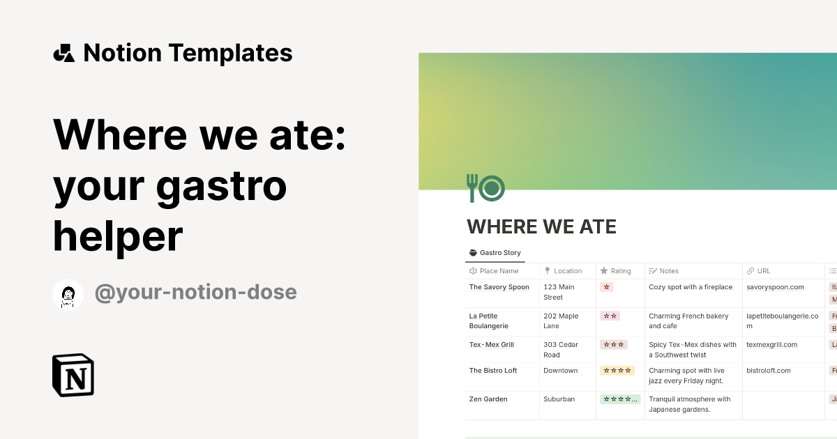 Where we ate: your gastro helper Template by Your Notion Dose | Notion Marketplace
