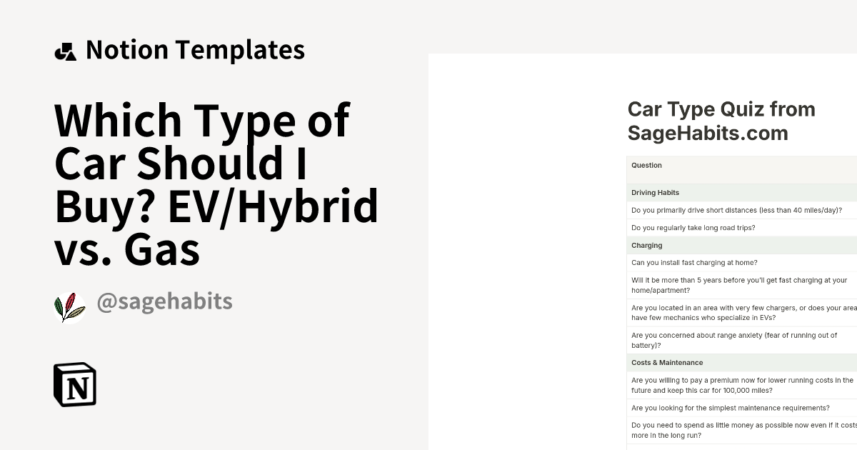 Which Type of Car Should I Buy? EV/Hybrid vs. Gas Template | Notion Marketplace