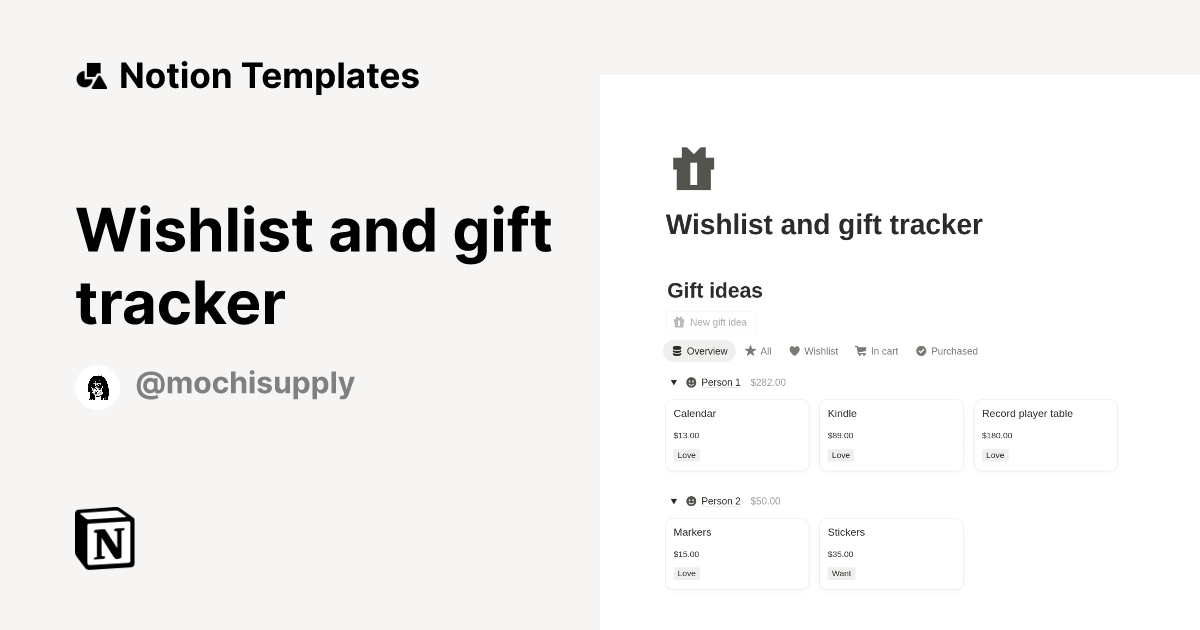 Wishlist and gift tracker Template by Alice | Notion Marketplace