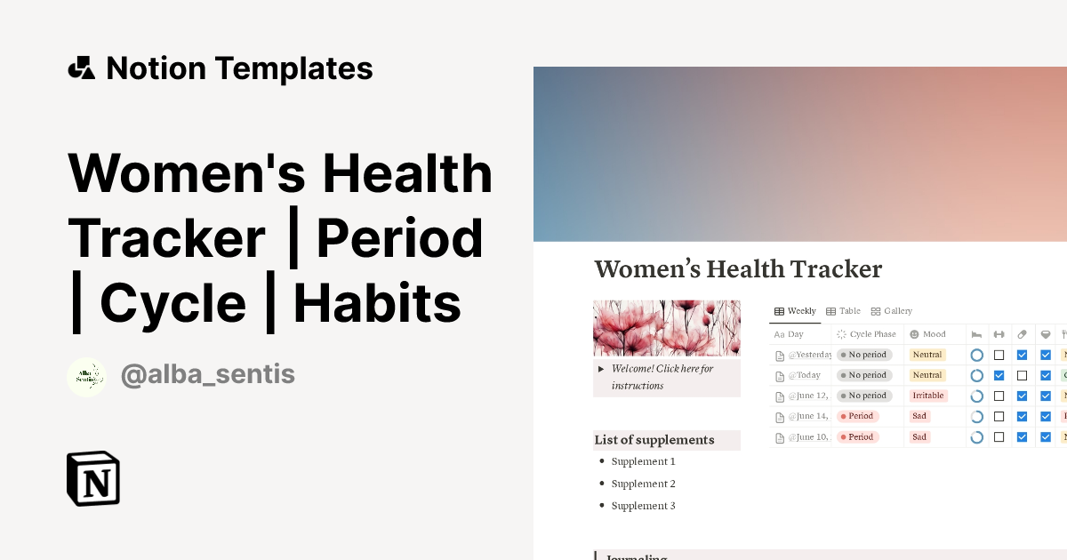 Women's Health Tracker | Period | Cycle | Habits Template by Alba ...