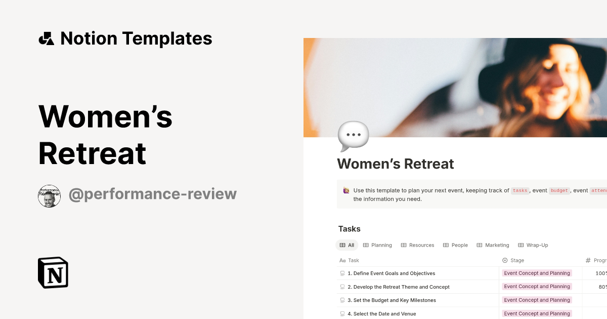 Women’s Retreat Template by Event Planning Checklist | Notion Marketplace